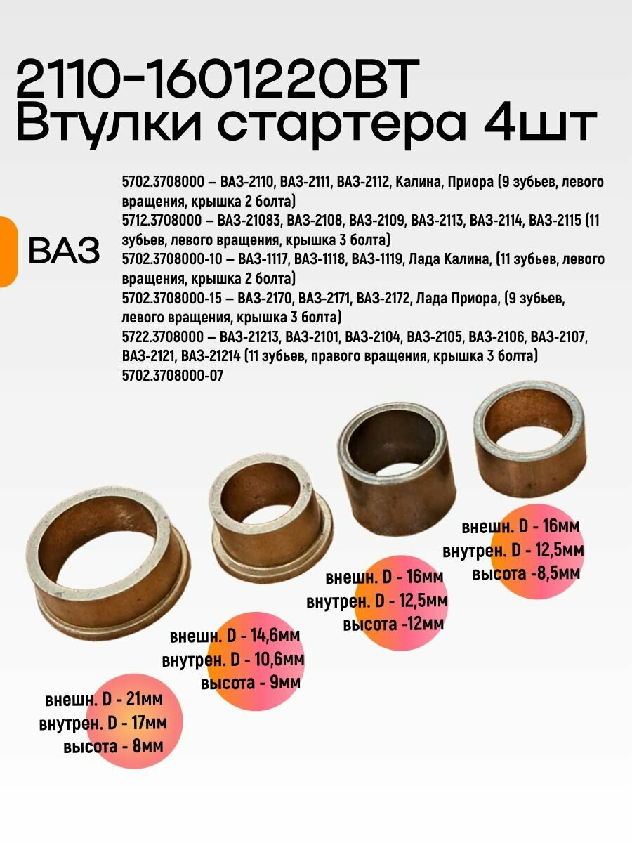 2110-1601220ВТ Втулки стартера (57 серии) подходит для ВАЗ 2110, 2114, Приора, Калина, Гранта (к-т4 шт.)