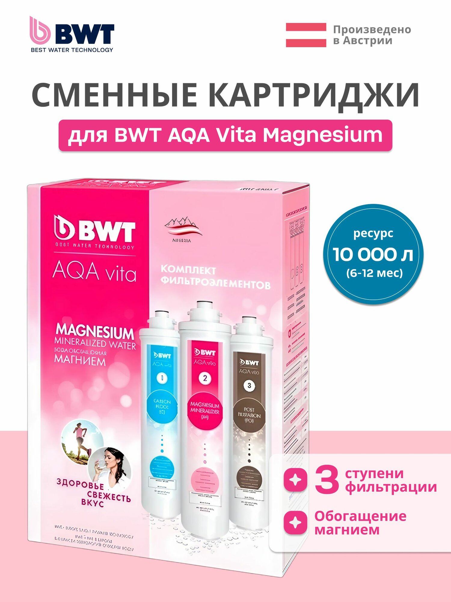 Комплект сменных картриджей для фильтра под мойку BWT AQA VITA
