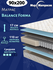 Матрас Balance Forma 90х200, пружинный, средней жёсткости, 17см