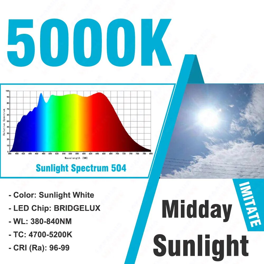 LCFOCUS Светодиодный чип для роста растений 10Вт-100Вт Sunlight 5000K, 1 Piece, 1414 - 10W