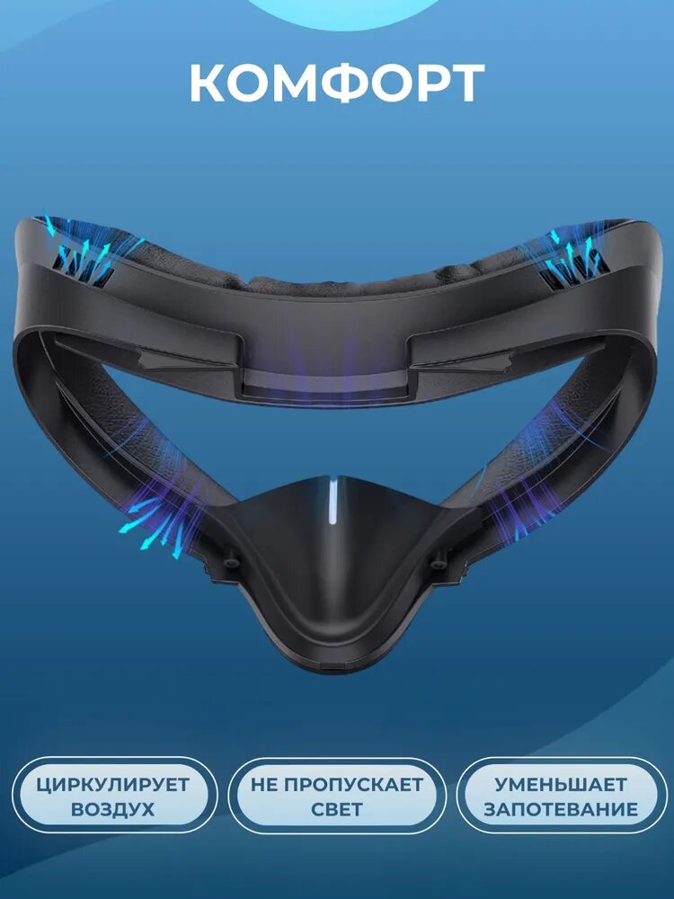 Маска для oculus quest 2 лицевой интерфейс