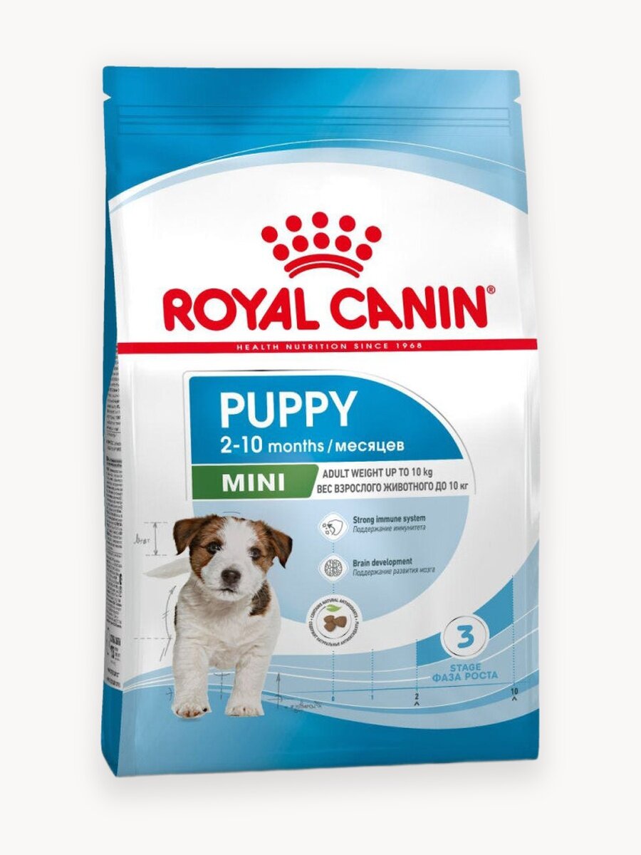 Сухой корм для щенков Royal Canin Mini Puppy для мелких пород, 800 г