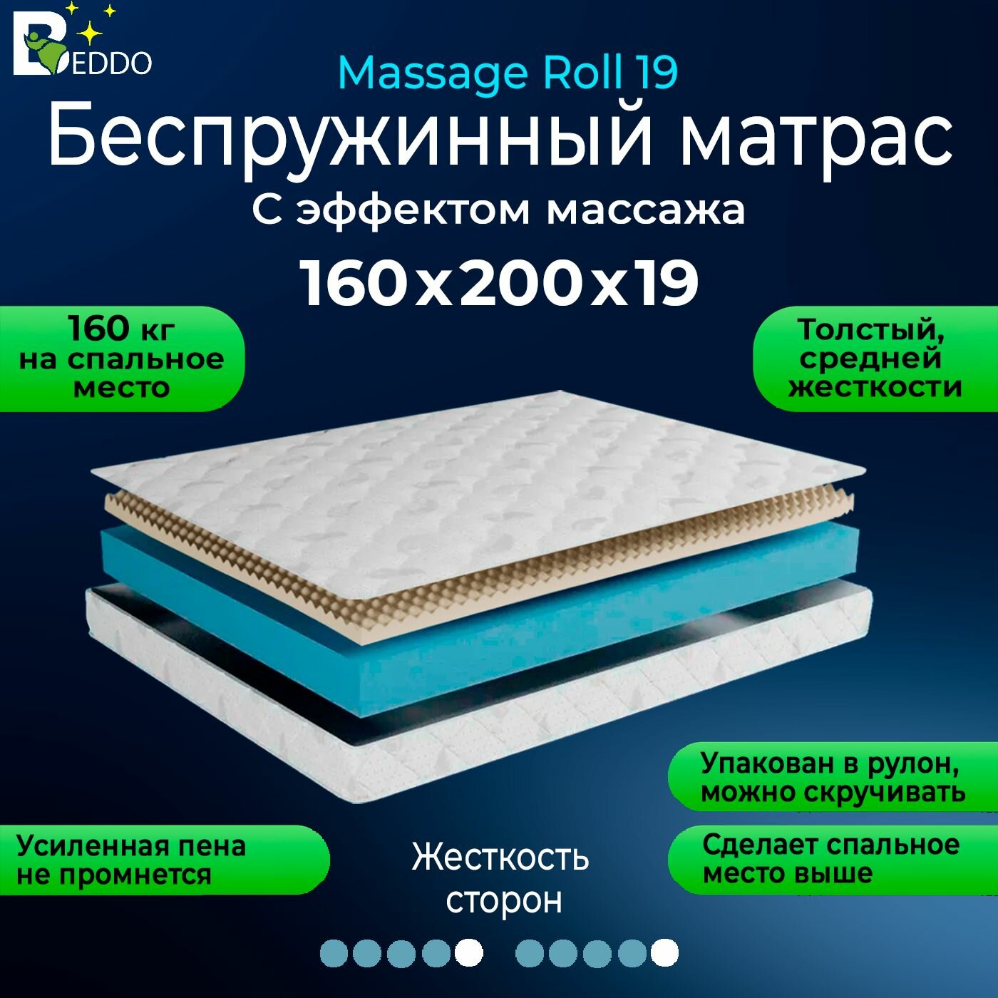 Матрас 160х200 беспружинный BEDDO Massage Roll 19 см, ортопедический с массажной пеной, двусторонний, в рулоне