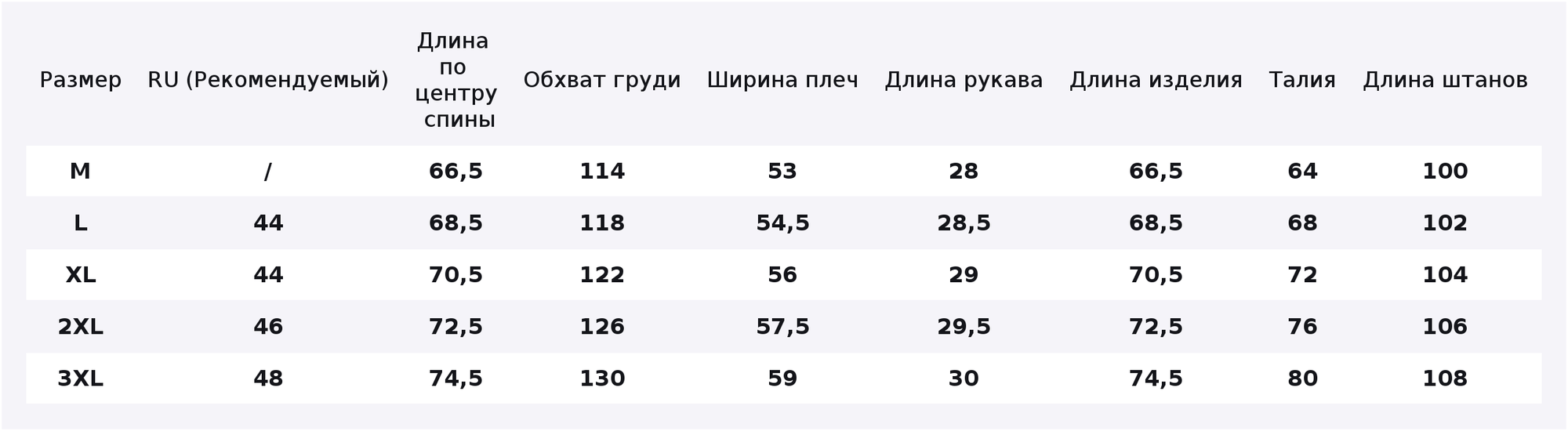 Комплект одежды PAEFA, размер M — фото 1