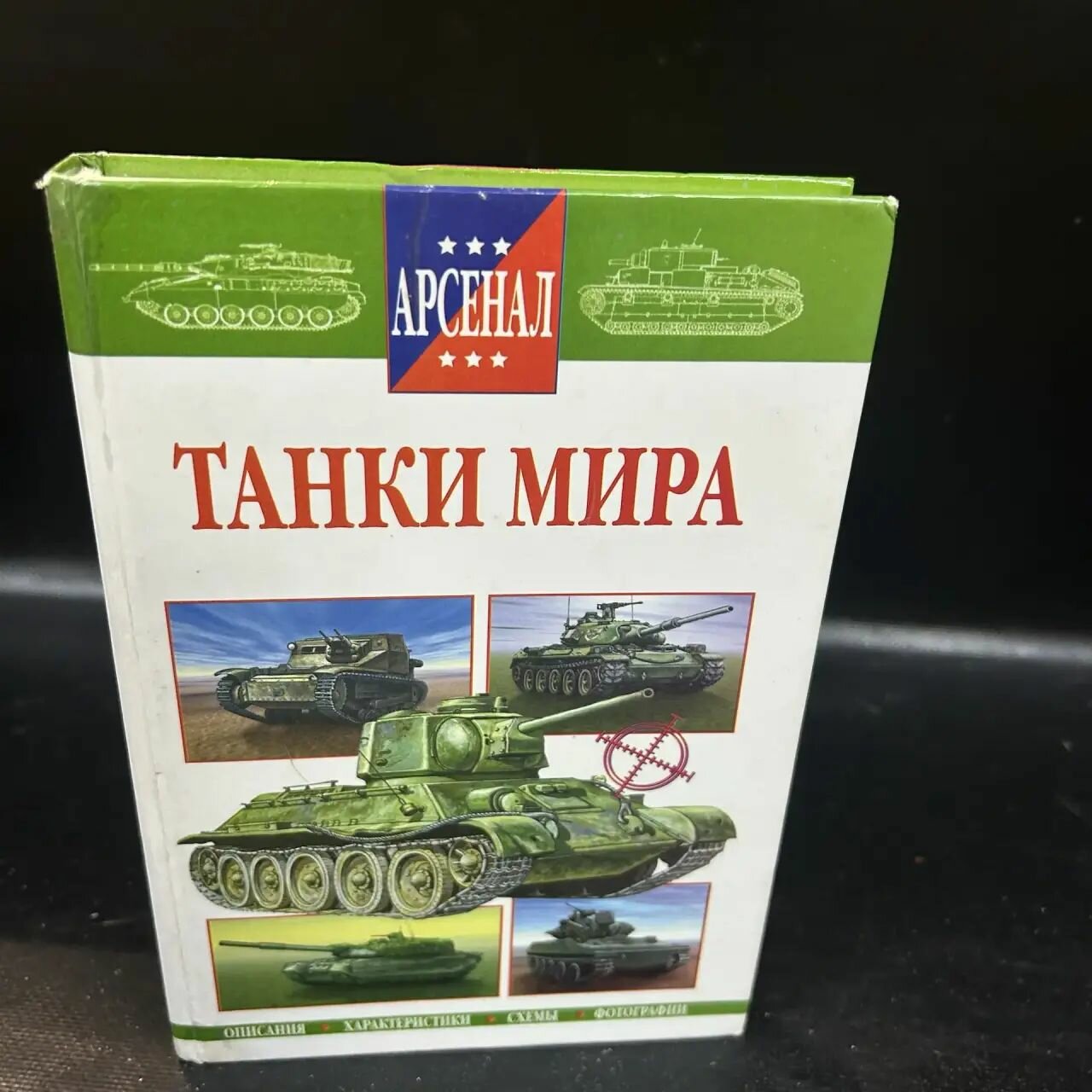 Танки мира