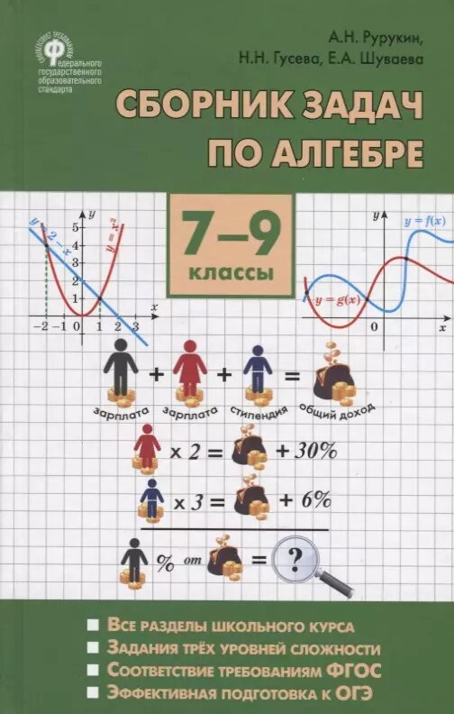 Сборник задач по алгебре. 7-9 классы