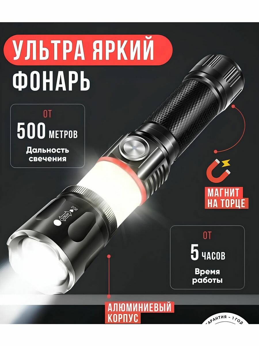 Фонари спортивные ELEKTRO