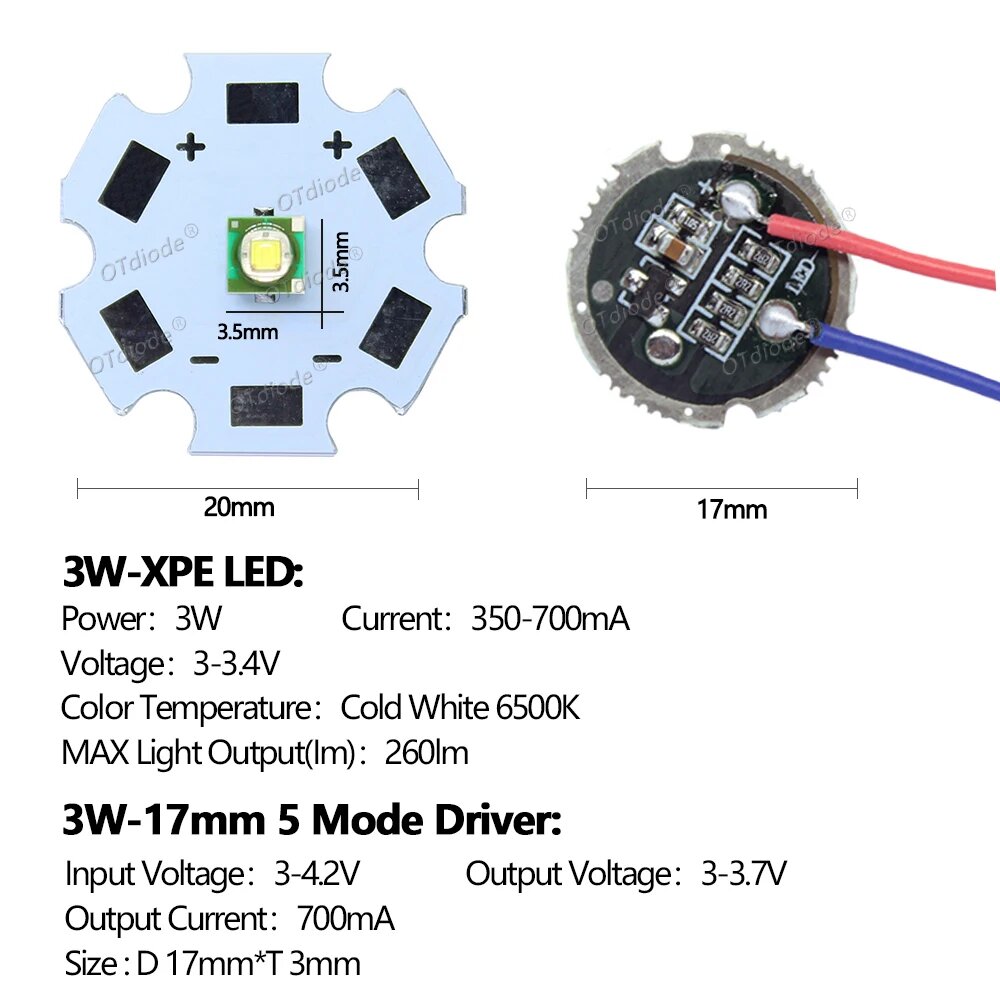 OTdiode Трансформатор освещения LED 3-36Вт Холодный белый
