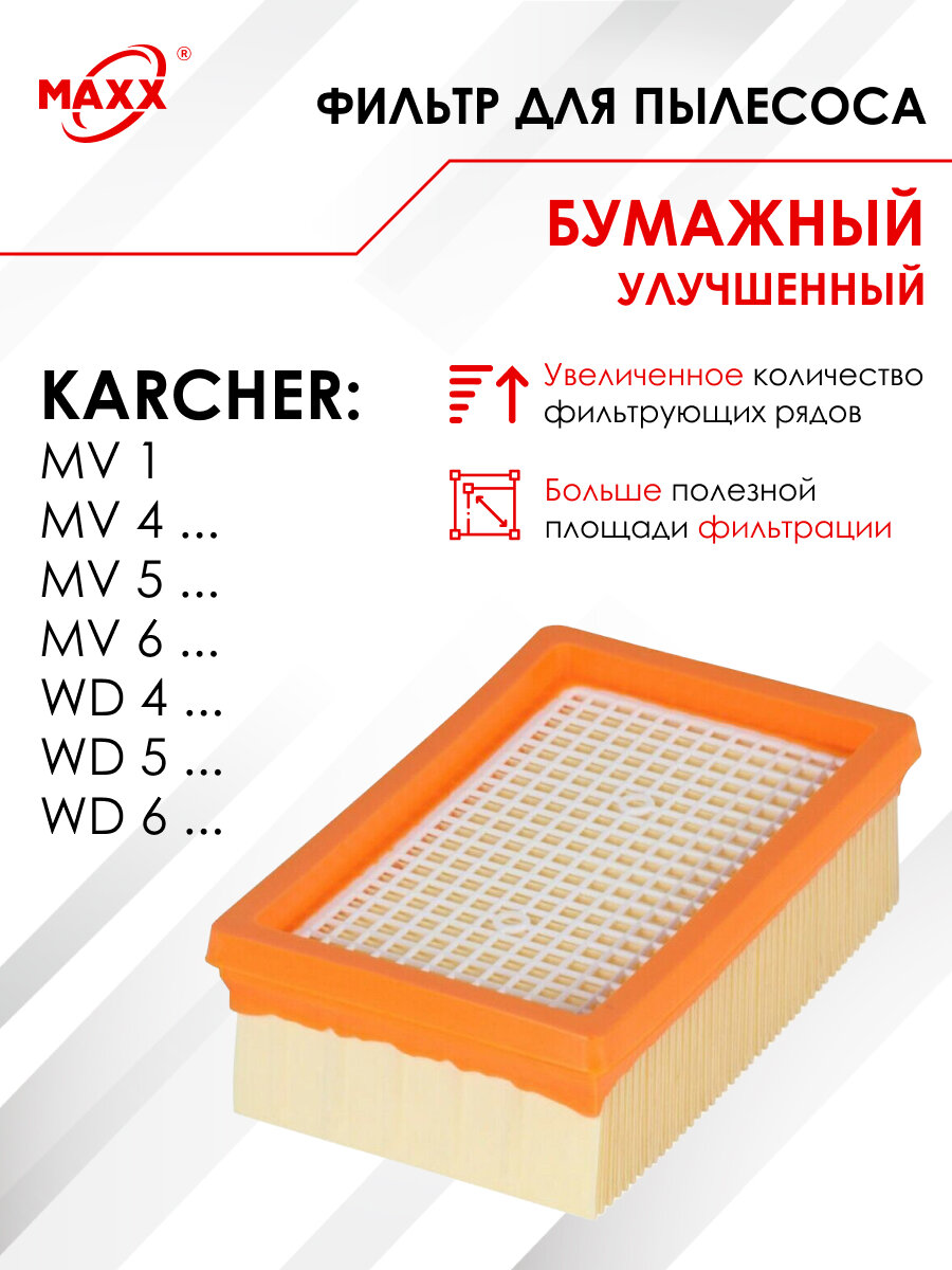 Плоский складчатый фильтр бумажный улучшенный для пылесоса Karcher серий MV 4 MV 6 и WD 4 WD 6 (KFI 4410)