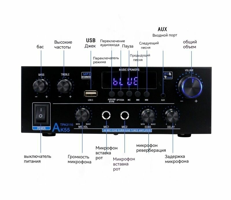 Усилитель АК-55/50Вт+50Вт Справочник на русском языке