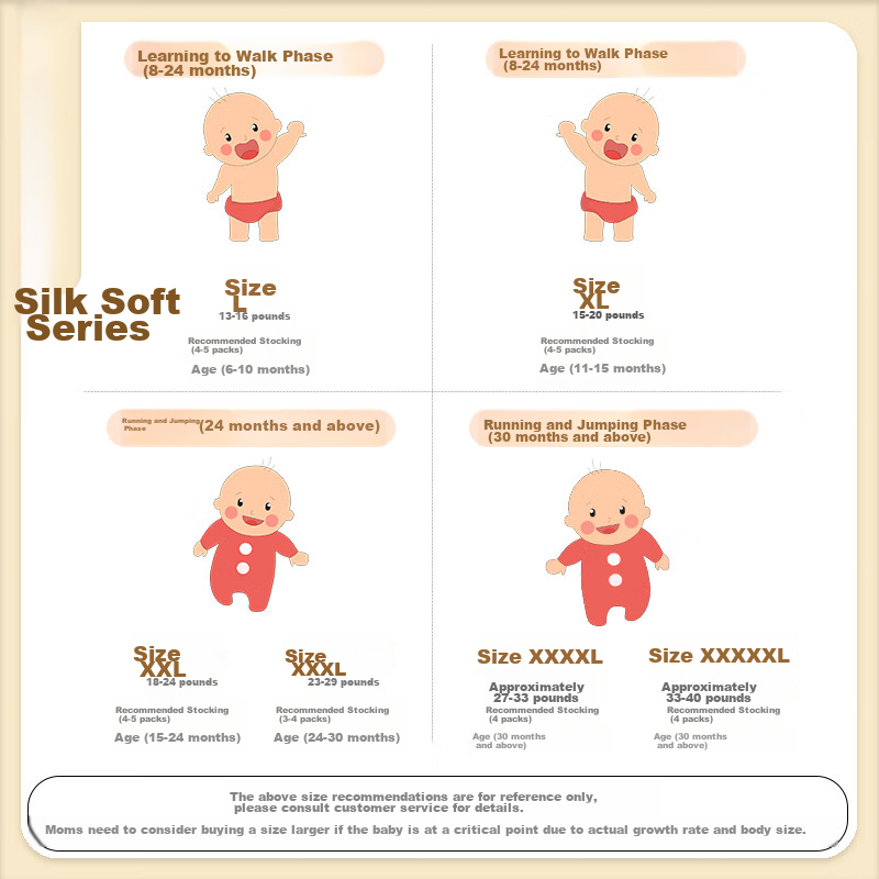 Rouya Silk Soft Pull-Up Diapers XXL 50 Pieces with Added Vitamin E Essence, Comfortable Breathable Ultra-Thin Core, Waistband Diapers