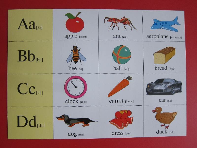 Английский алфавит Развивающая для детей от 5 лет Игротека Школы семи гномов Пособие Клементьева Татьяна 5+