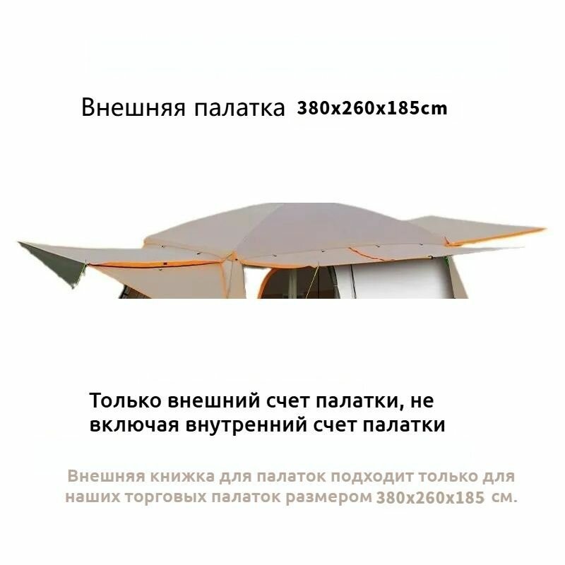 Накидки от дождя для палаток