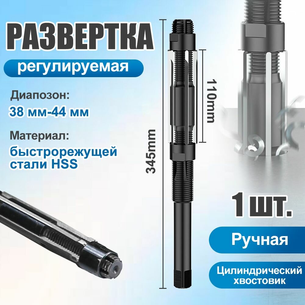 Развертка