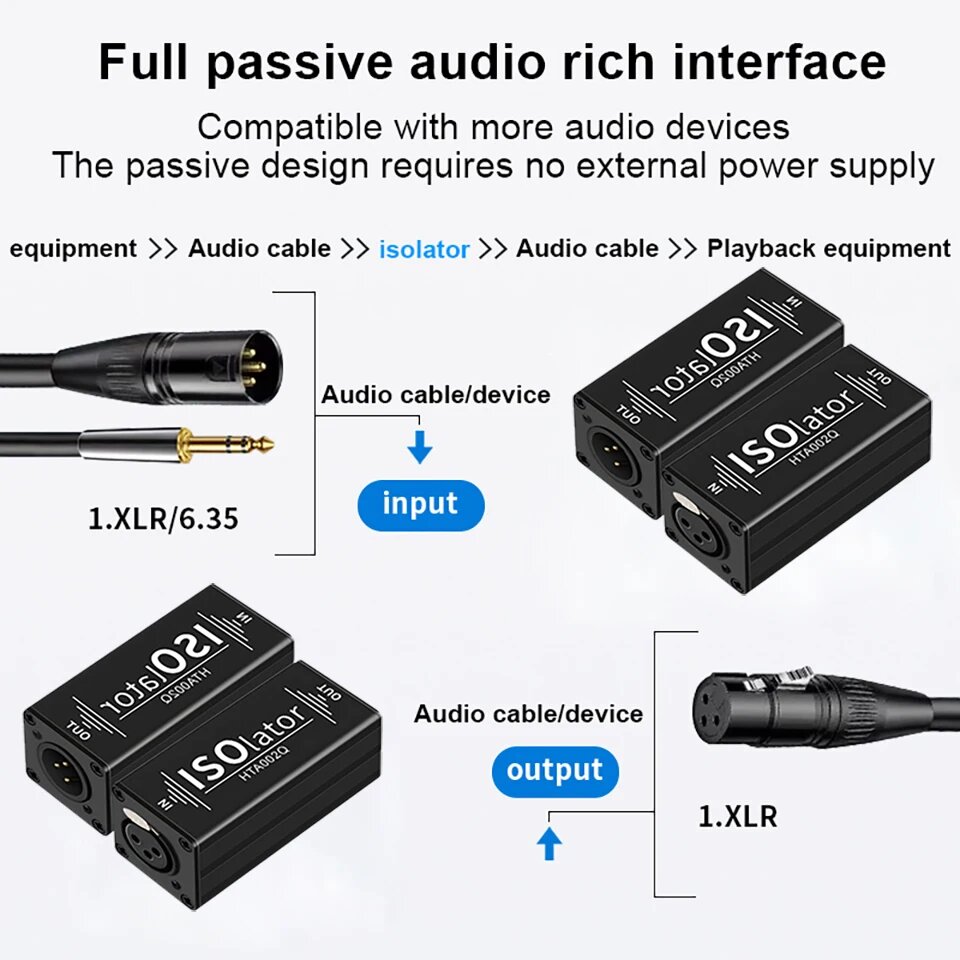 Аудиоизолятор TITAK XLR, 6.35 Audio, черный — фото 1