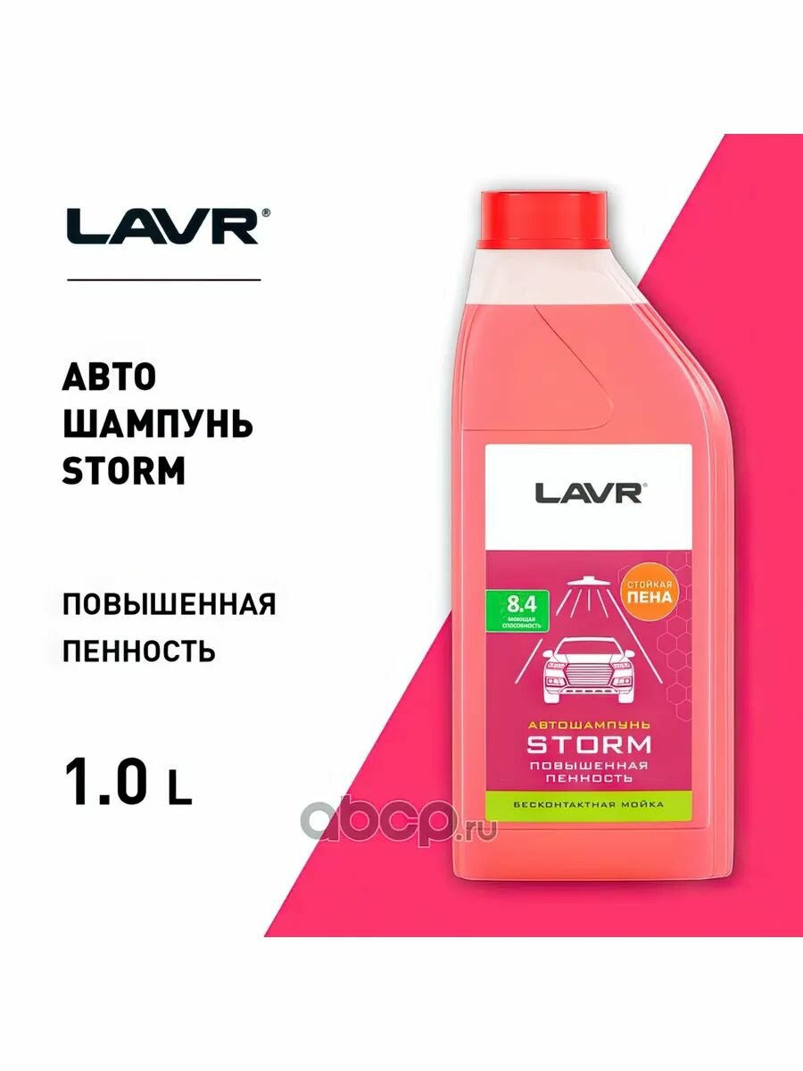 Шампунь автомобильный