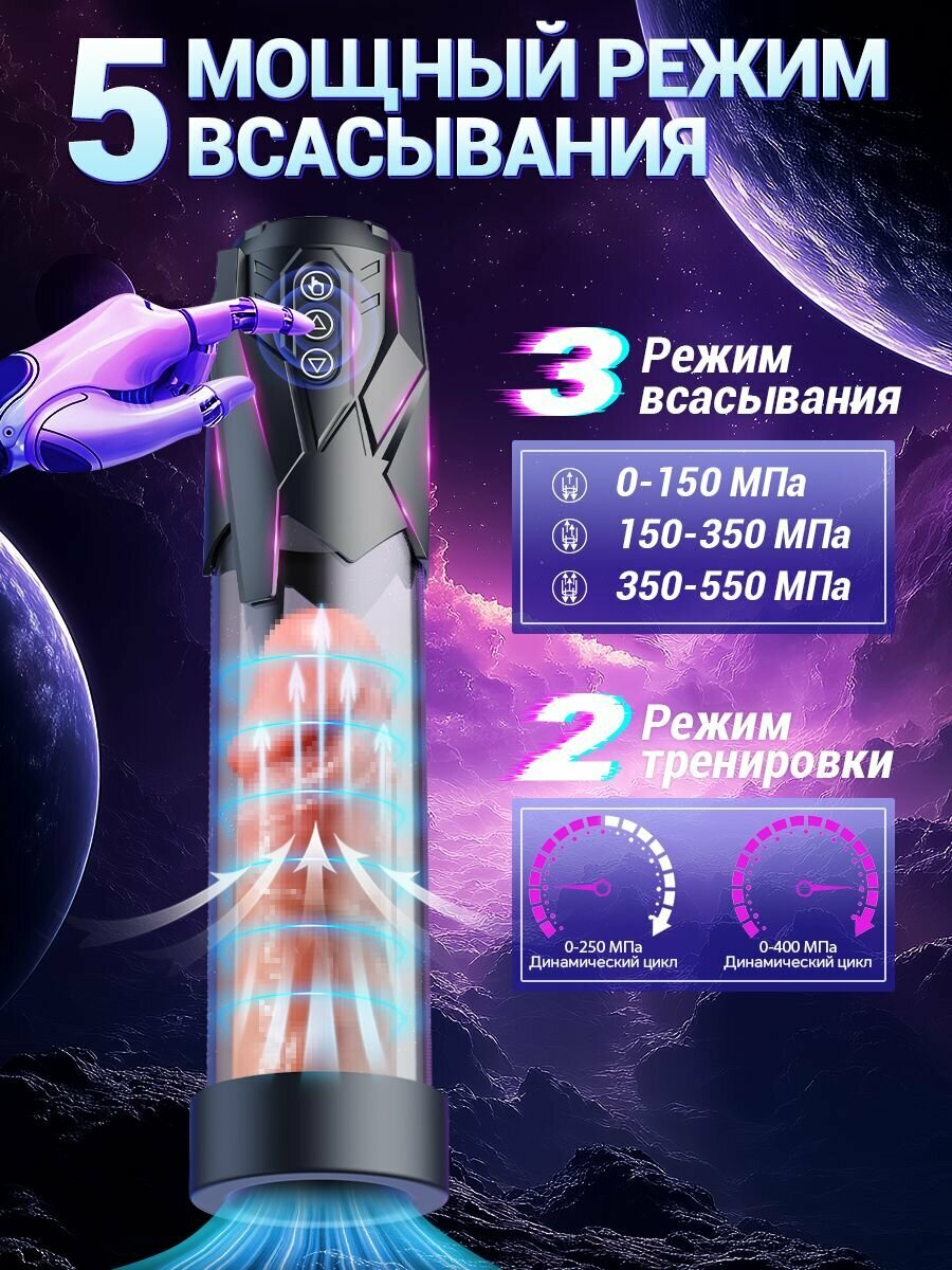 Вакуумная помпа эротик для увеличения пениса улучшения усиления потенции члена для мужчин