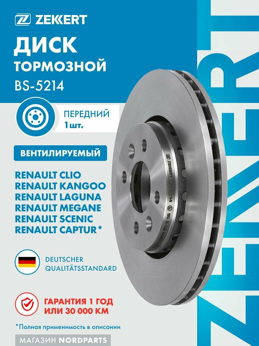Диск тормозной передний Renault Megane Рено Меган, Captur, Scenic, Clio Рено Каптюр, Сценик, Клио OEM 402060540R 402069518R 4246X8