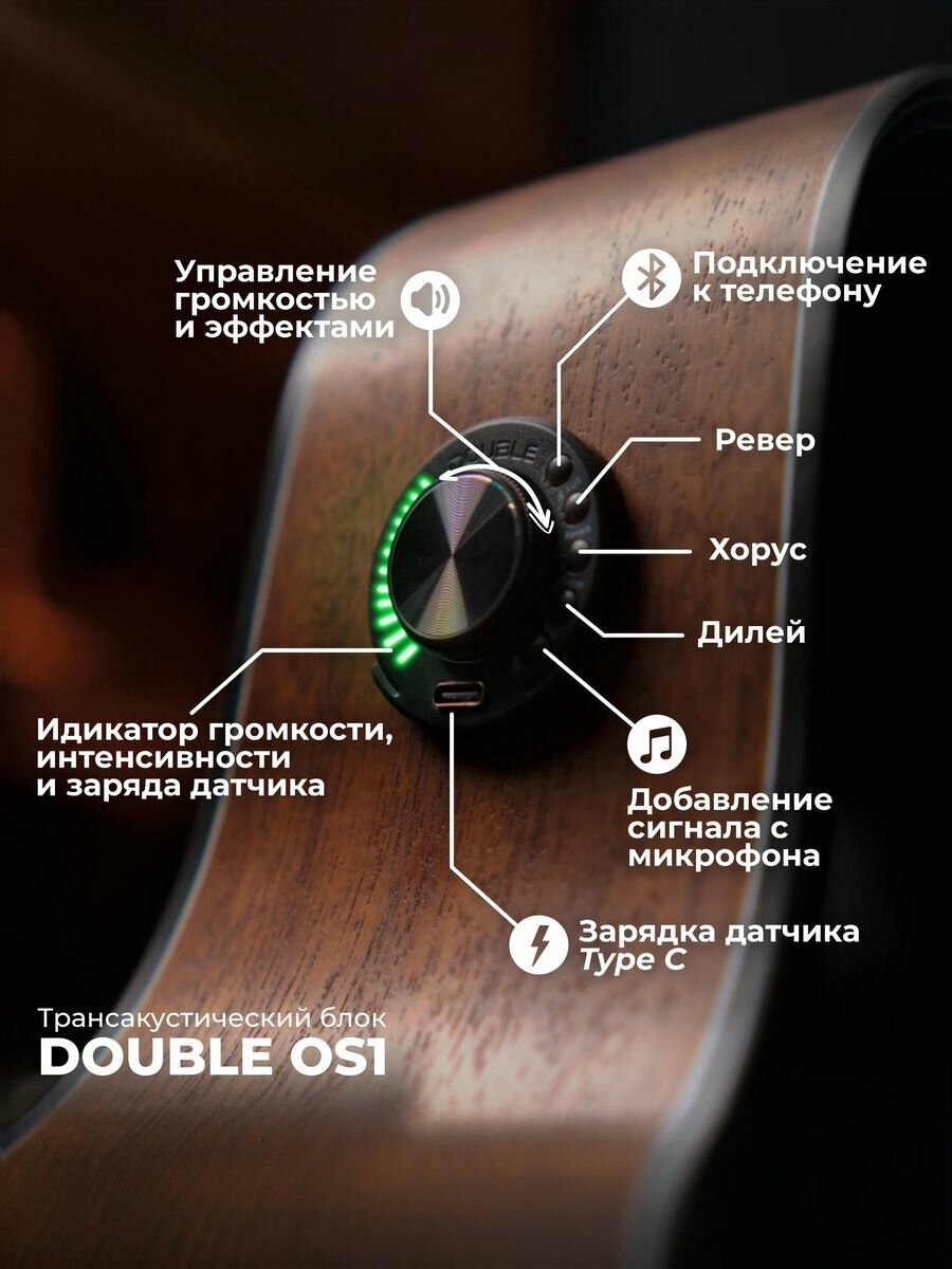 Акустическая гитара — фото 1