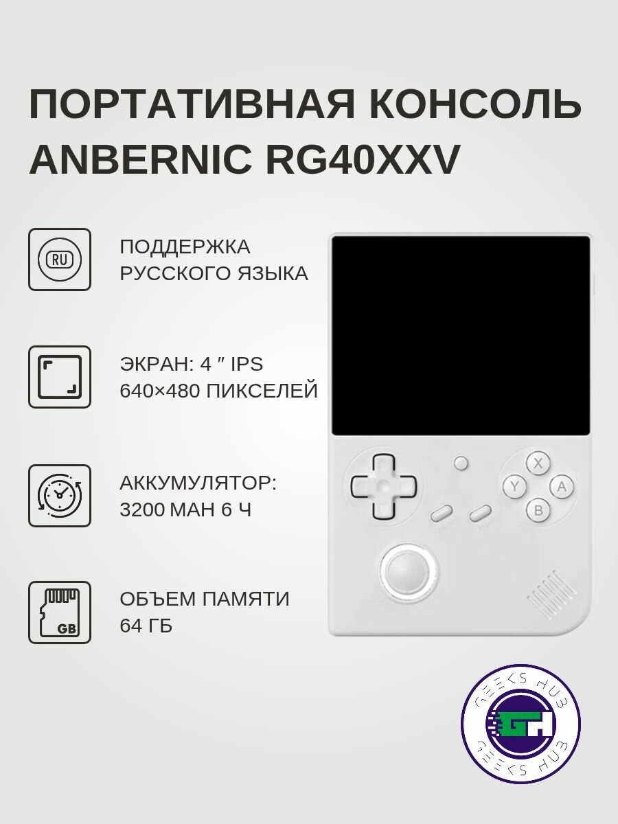 Портативная игровая консоль Anbernic RG40XXV