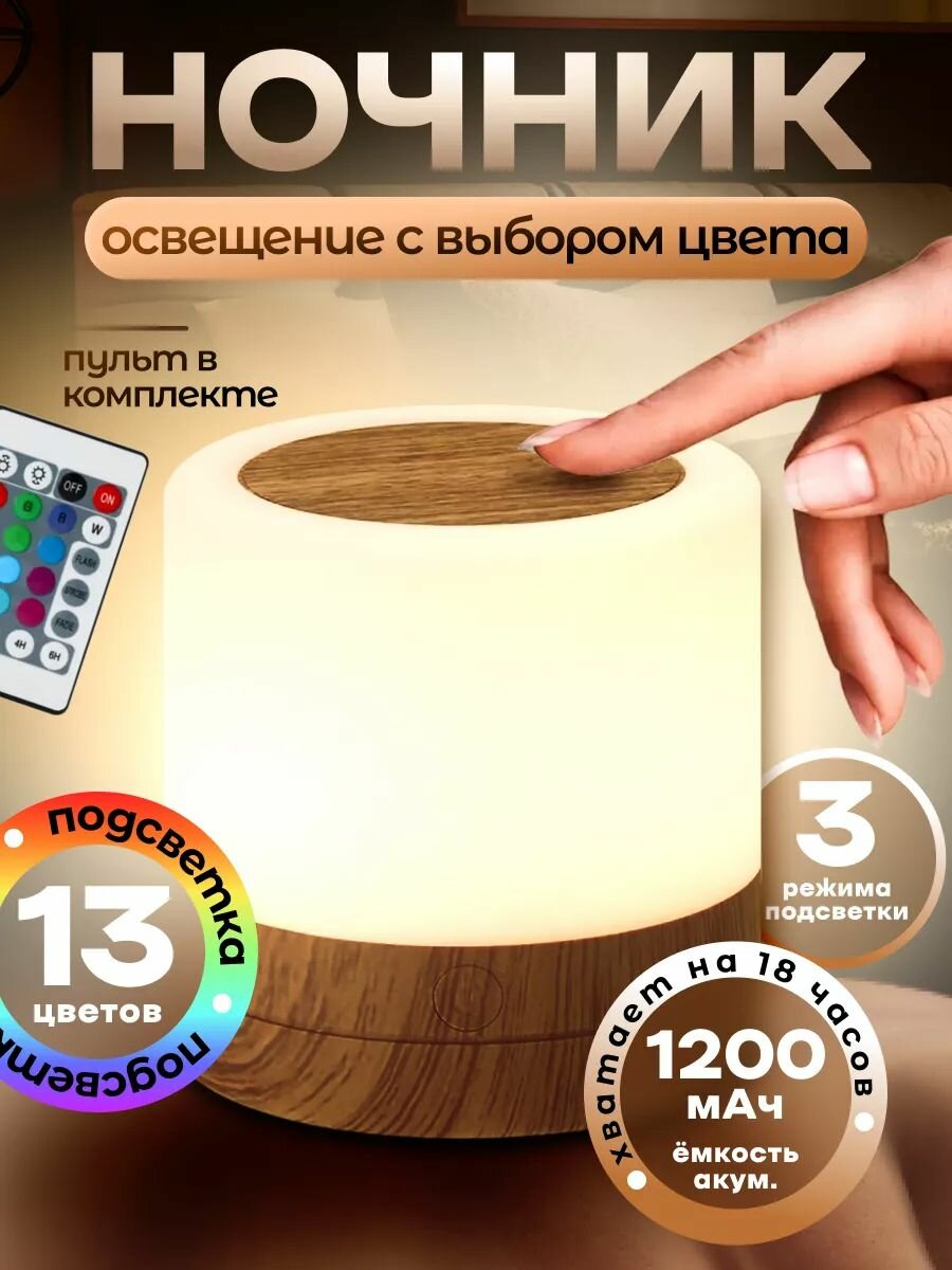 Ночные фонари у детской кровати.！