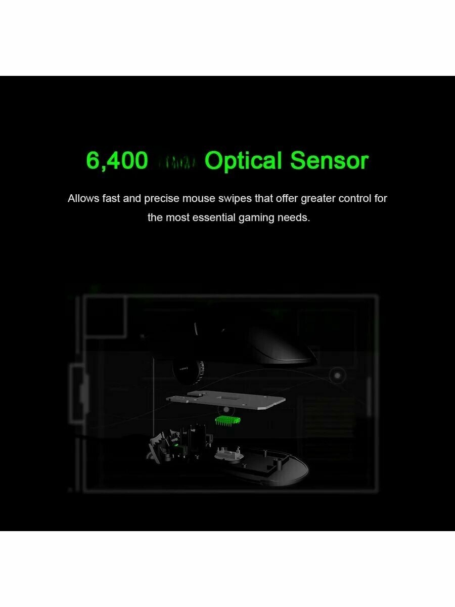 Проводная игровая мышь Razer DeathAdder Essential,