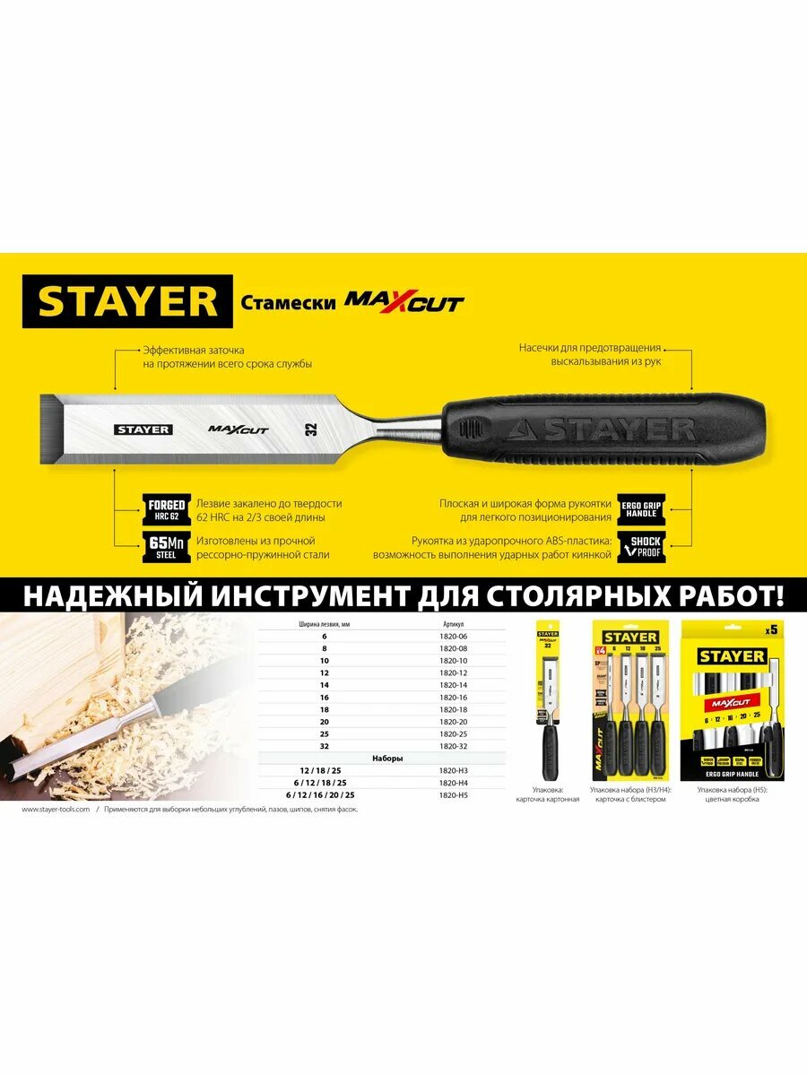 Max-Cut, 5 предм, набор стамесок (1820-H5)