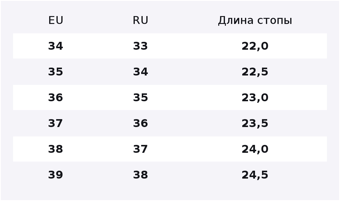 Сабо , размер EU 36 стопа (23,0CM) — фото 1