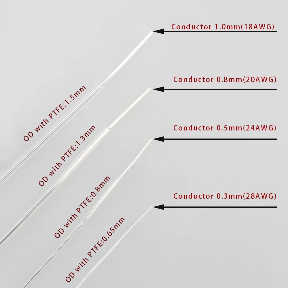 Кабель для наушников из серебра 6N 0.3mm 28AWG