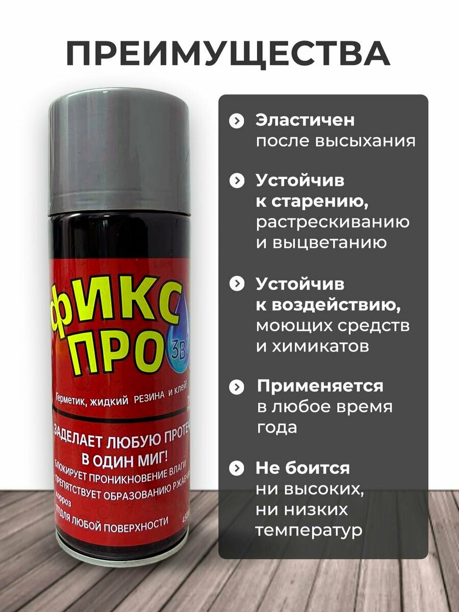 Жидкая резина Фикс Про 3в1, серый,1 шт