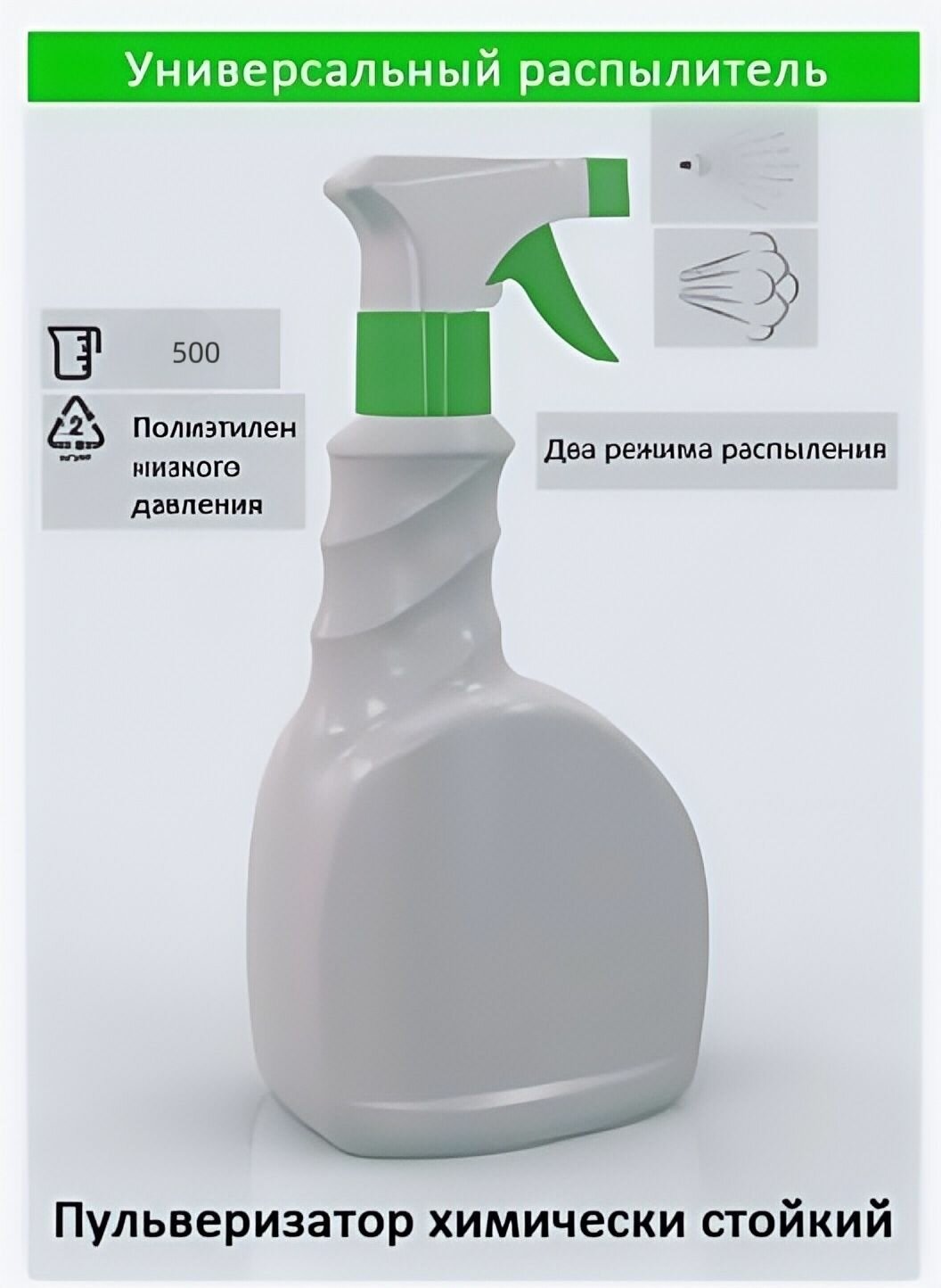 Распылитель пульверизатор для воды и чистящих средств, опрыскиватель для цветов растений, автохимии, бытовой химии, флакон с триггером белый 500мл