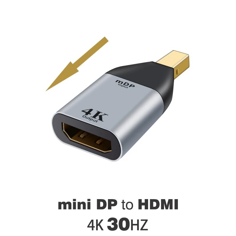 UGOURD DP1.4 — HDMI2.1 Видеоадаптер