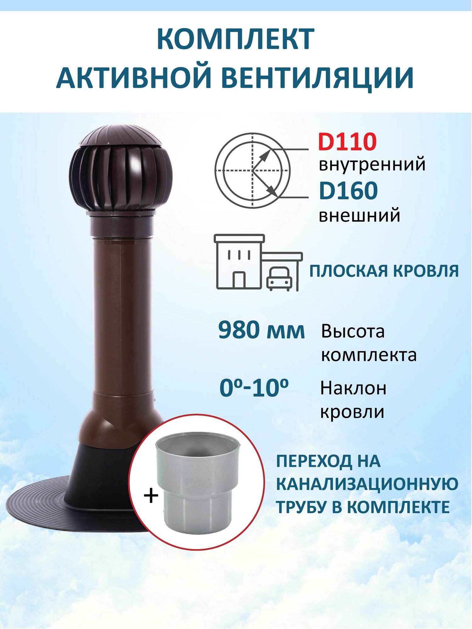 Комплект активной вентиляции: Нанодефлектор ND160, вент. выход утепл. высотой Н-700 с переходом D110, для плоской кровли