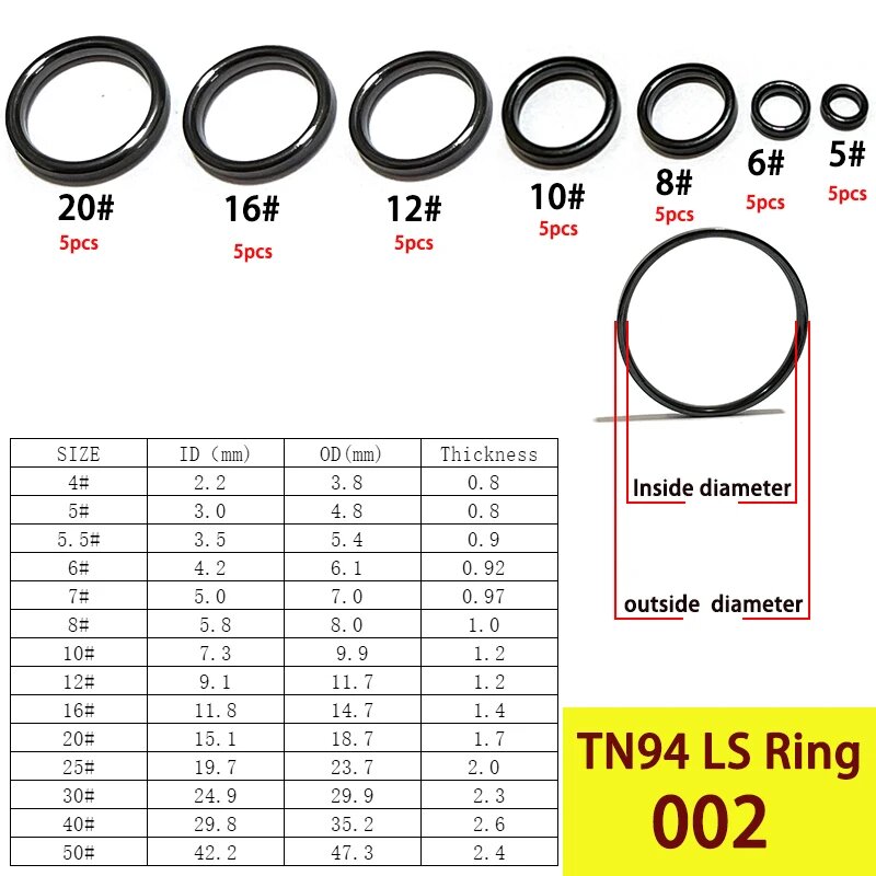 Комплект направляющих колец TN Magnitnaya Rybalka Titanium oxide TN94 LS set 002