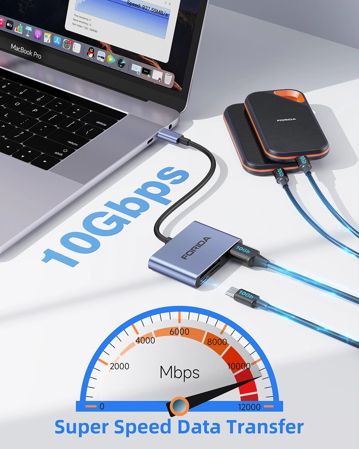 FORIDA 4в1 USB концентратор — фото 1