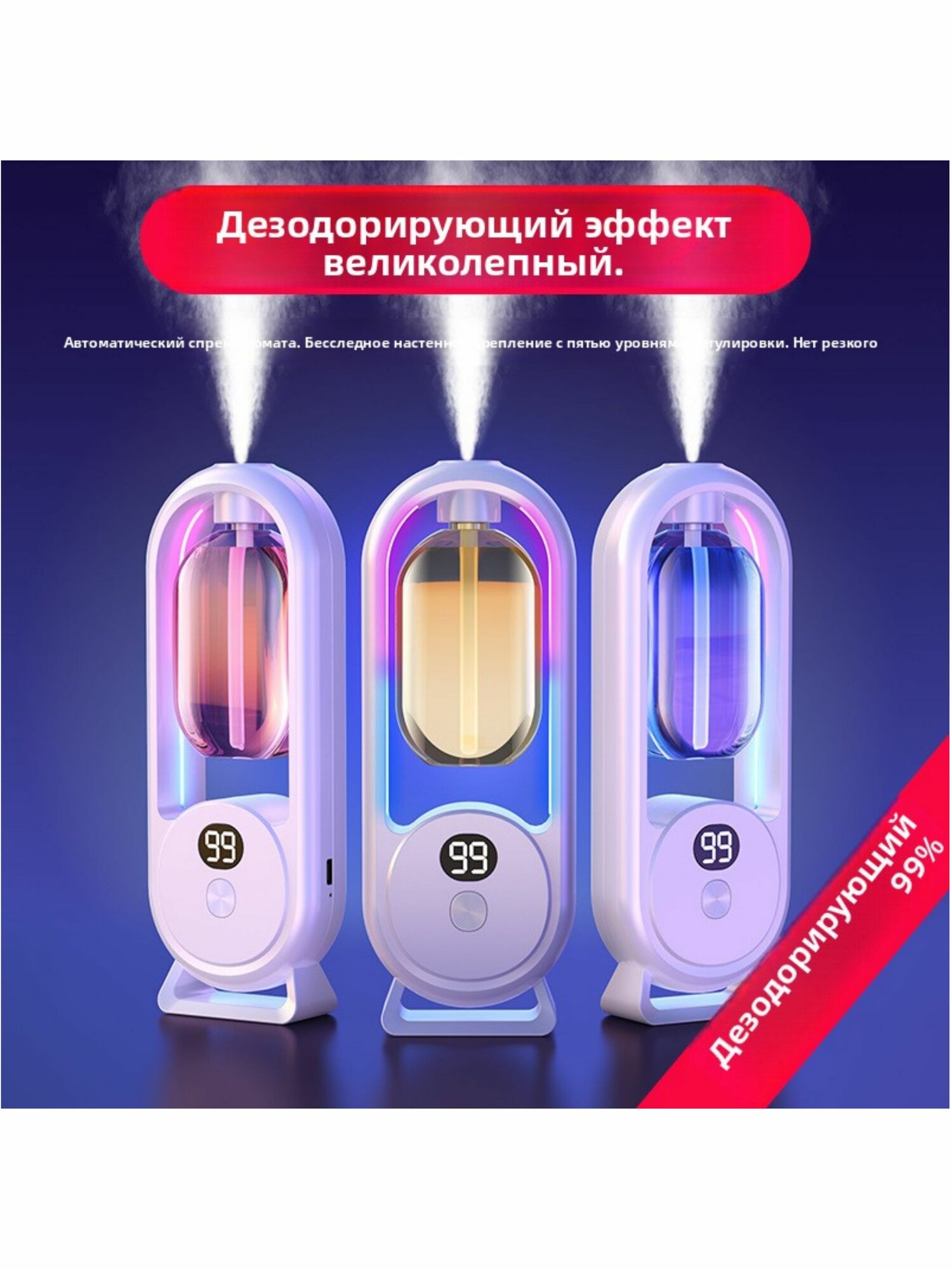 Автоматический аромадиффузор YouLinker с USB зарядкой Тихий 36 дБ - Устранение запахов, цифровой дисплей, защита от сухого горения для туалета/спальни (до 40 м )