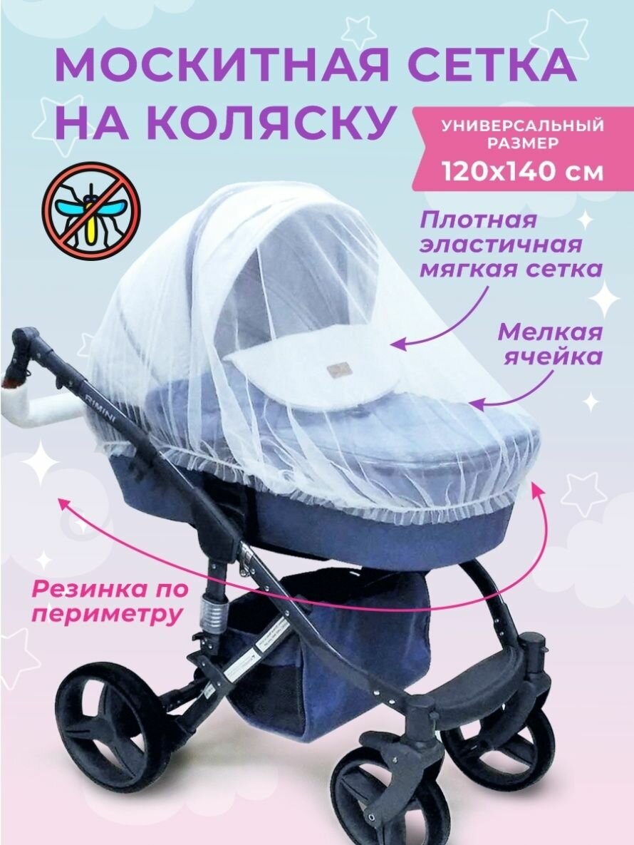 Бестселлер: сетка москитная для колясок-DKD-CJ0821