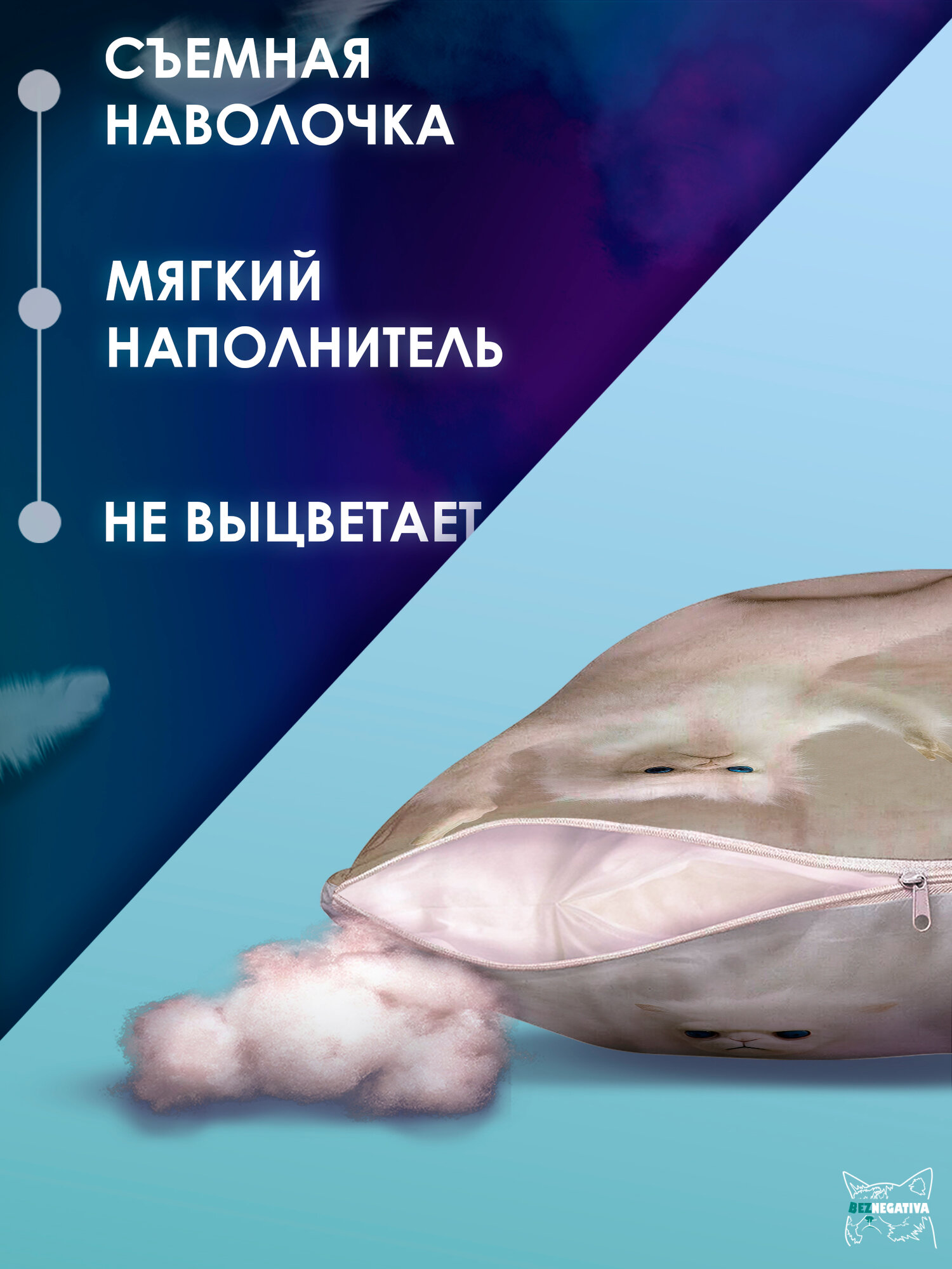 Подушка дакимакура ORPHANBERG мем Кот, размер 50 х 150 см, съёмный чехол — фото 1