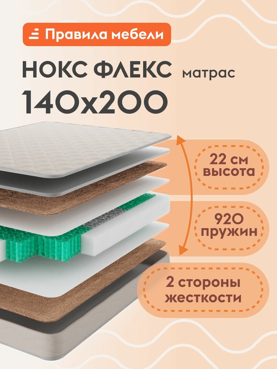 Матрас Нокс флекс, 140х200 см, независимые пружины, двусторонний, Белый