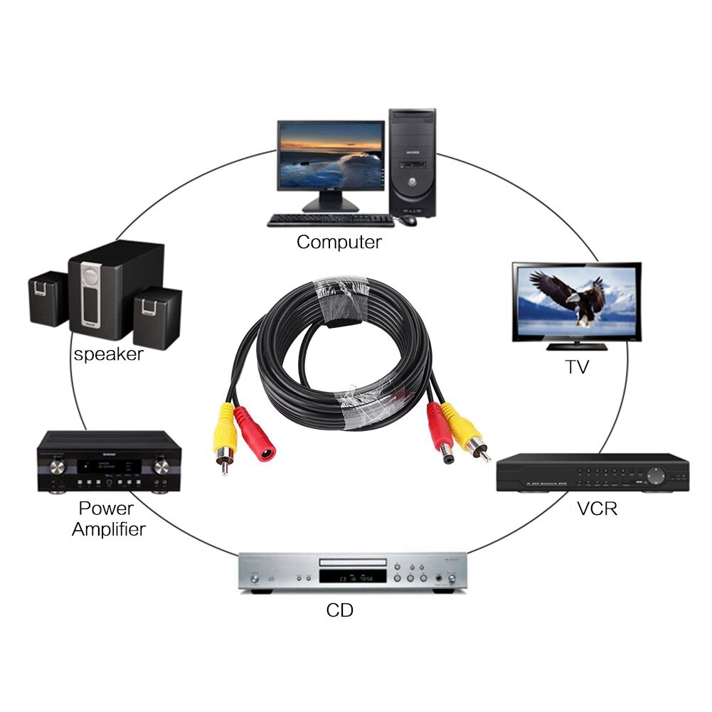 Кабель для мониторинга в машине + DC аналоговой камеры AV аудио видео питания (5м), черный, 1шт, материал PVC и голый медный провод, 2 жилы + земля, внешний диаметр провода до 4мм, толщина защитной трубки 2мм