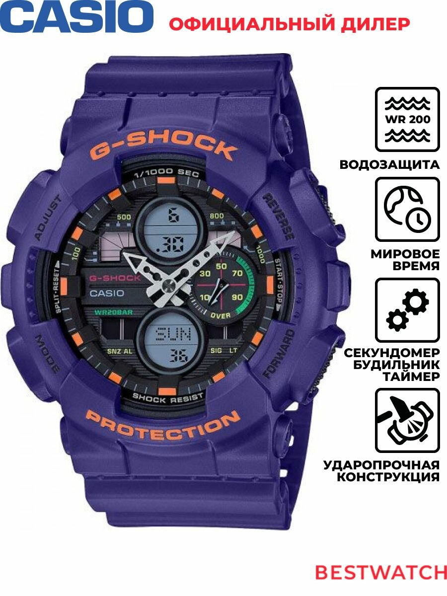 Наручные часы