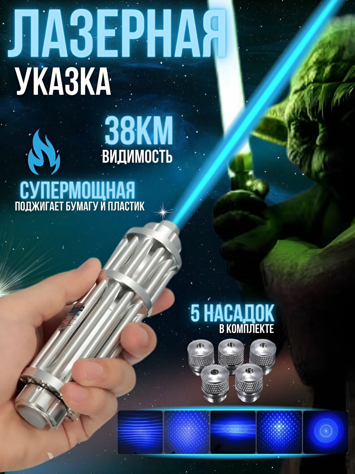 Лазерная указка