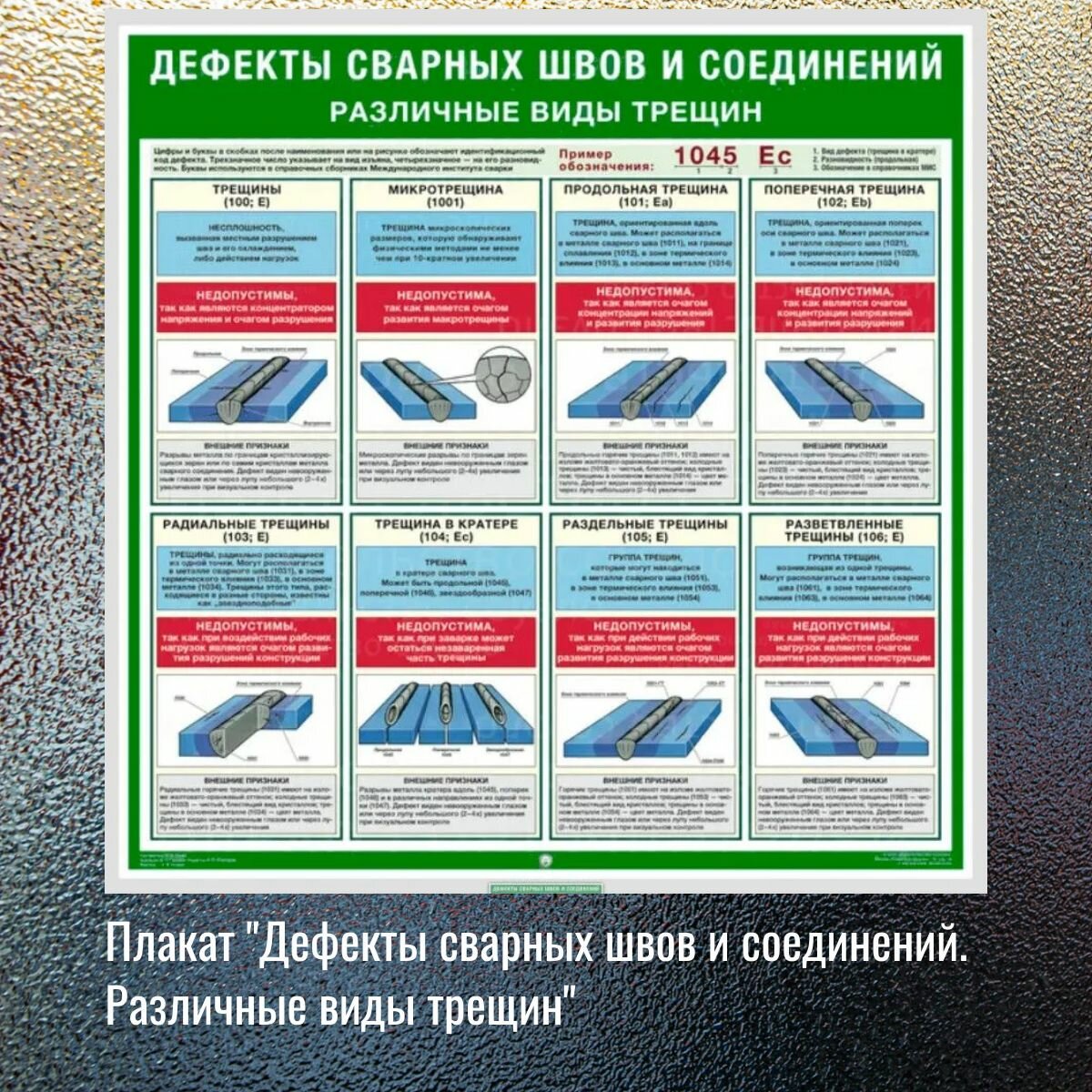 Плакат "Дефекты сварных швов и соединений. Различные виды трещин"