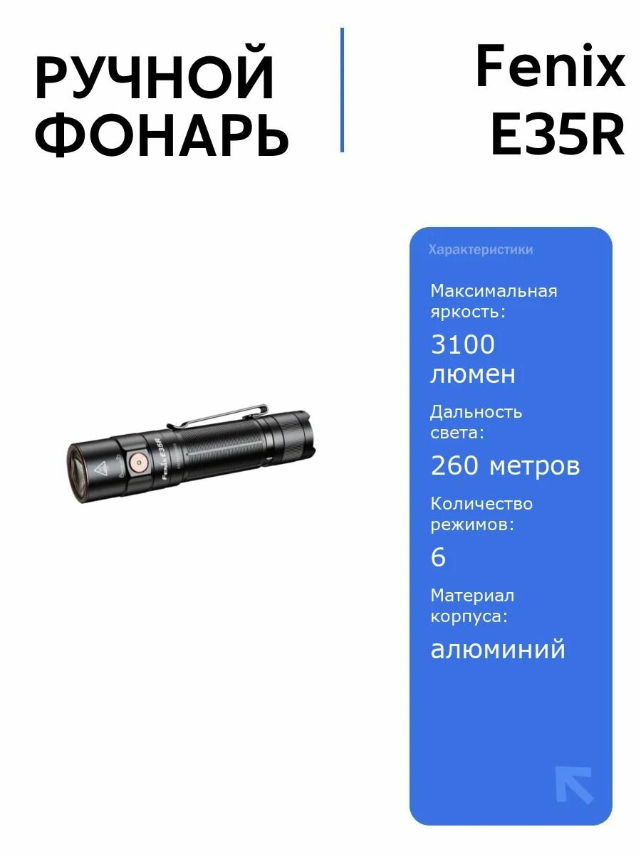 Фонарь Fenix E35R 3100 Lumen EDC/Search с 6 режимами и дальностью 260 метров для активного отдыха и повседневного использования