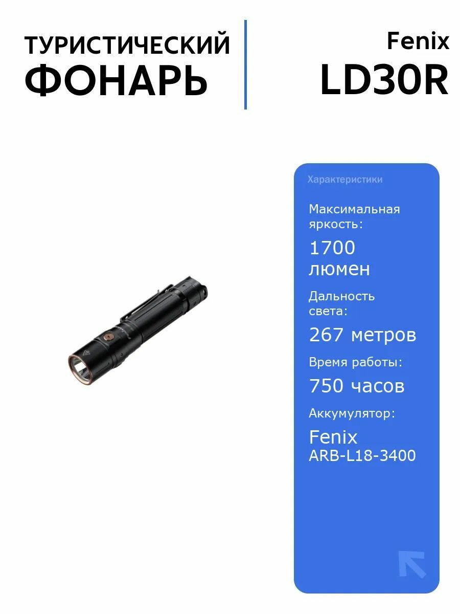 Фонарь Fenix LD30R 1700 Lumen для туризма и активного отдыха, 7 режимов, дальнобойность 267 метров, IP68, черный