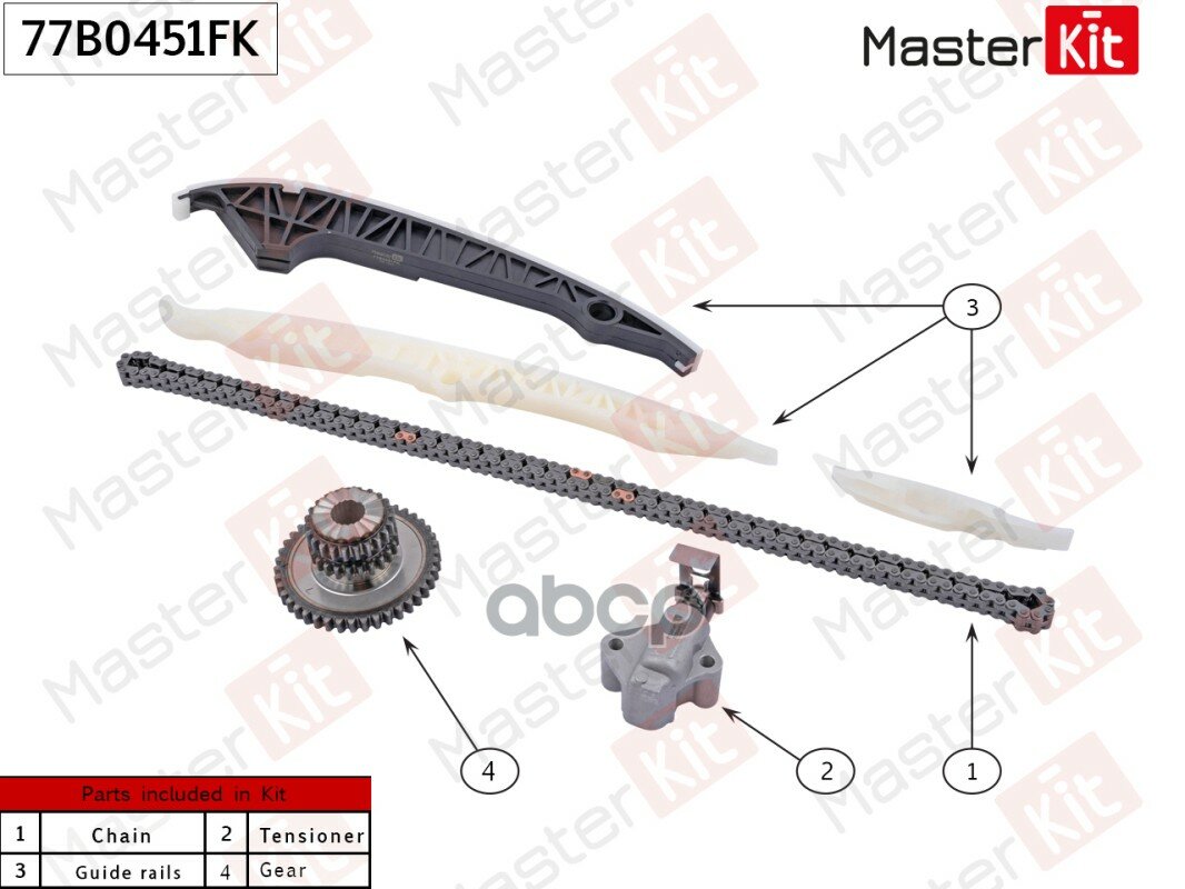 77B0451FK Комплект цепи ГРМ VAG CHHA/CHHB TIGUAN/GOLF 17- MasterKit арт. 77b0451fk