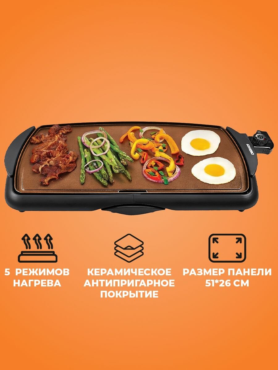 Электрогриль