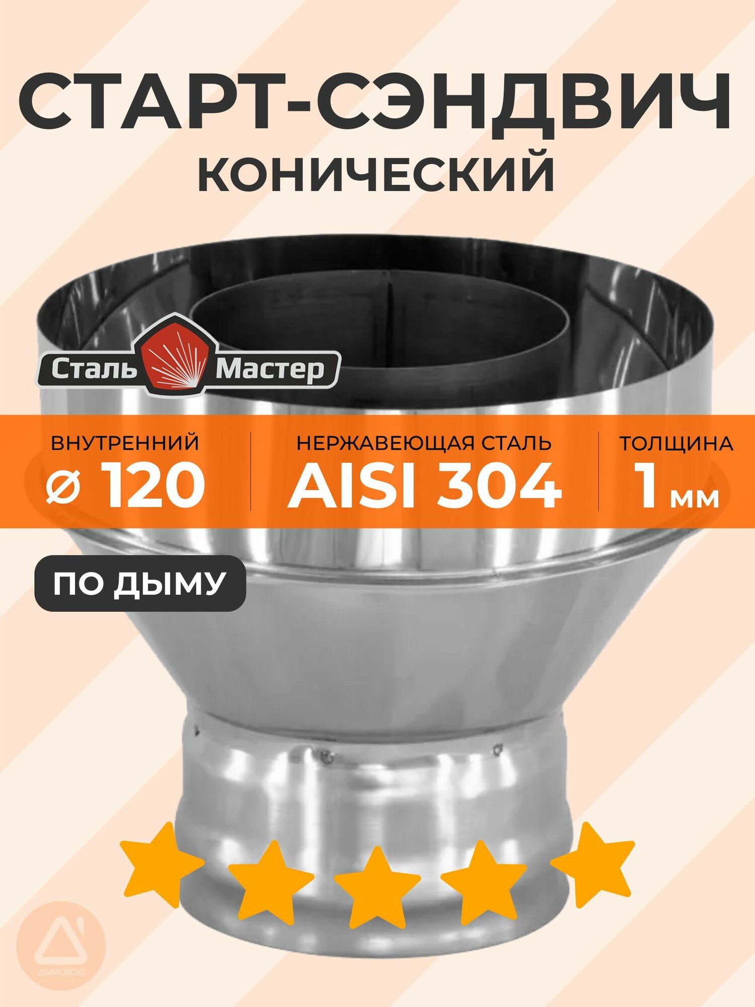 Конический старт-сэндвич 120 / 200 нерж 1 мм (AISI 304) / нерж 0,5 мм