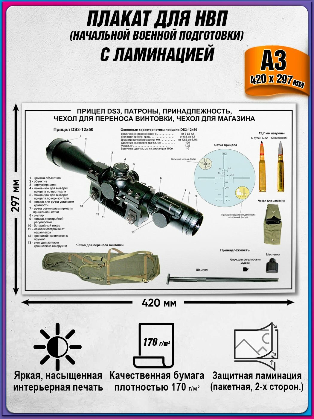 Информационный военный плакат "Прицел DS3, патроны, принадлежность, чехол для переноса винтовки, чехол для магазина" / ламинированный / А3 (42x30 см.)