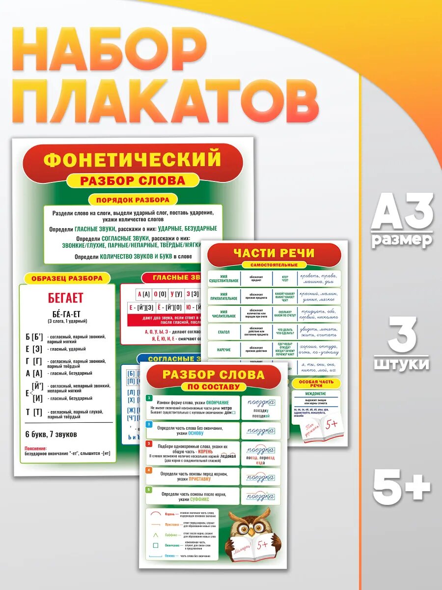 Набор обучающих плакатов Русский язык, А3, 3 шт, для начальной школы